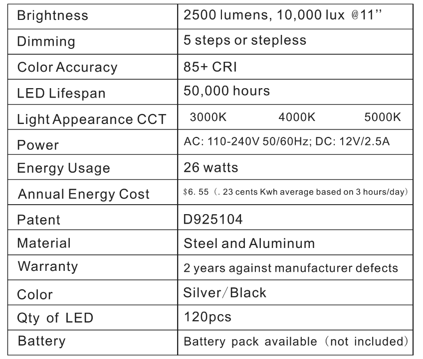 Bright and Modern LED lamp for desk | Bright Reach